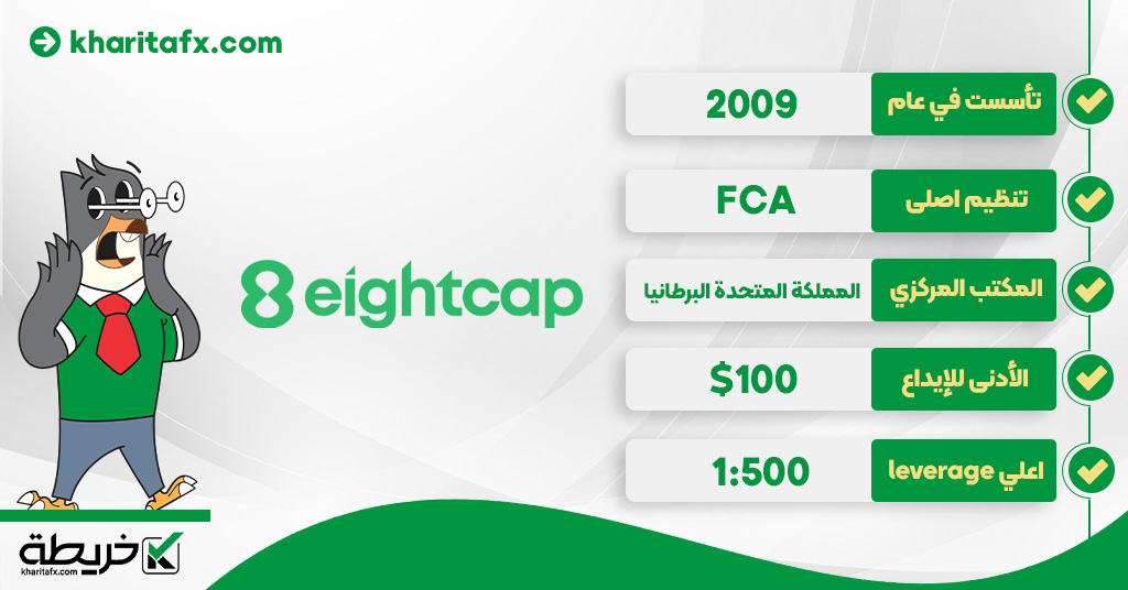 تقییم شركة Eightcap لعام 2024 [مزايا + خصائص] ايتكاب